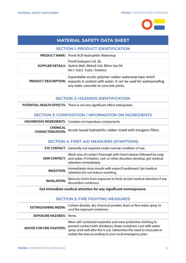 PRONIL-ACR-MSDS | Pronil