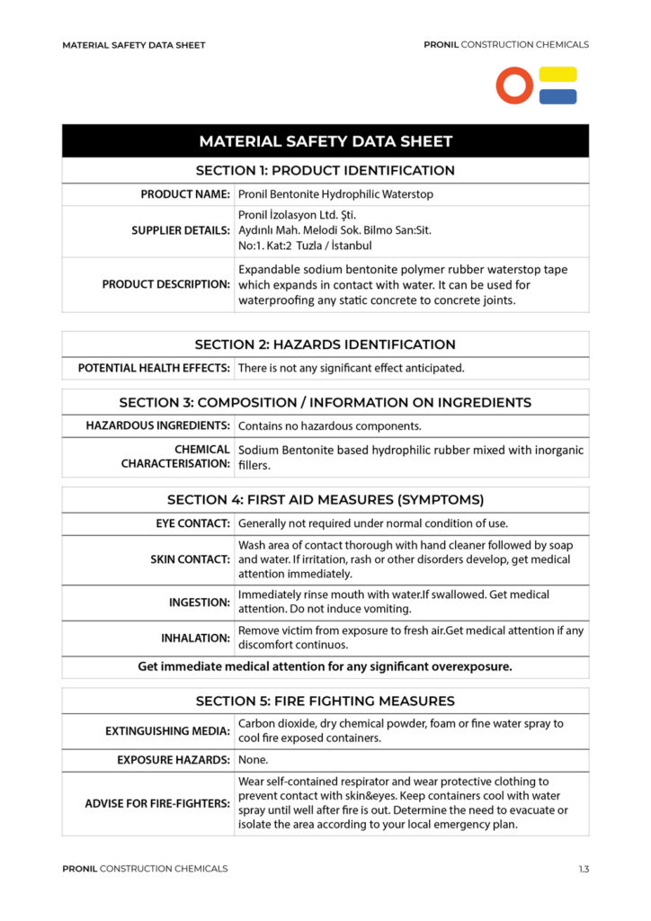 PRONIL-BENTONITE-MSDS | Pronil